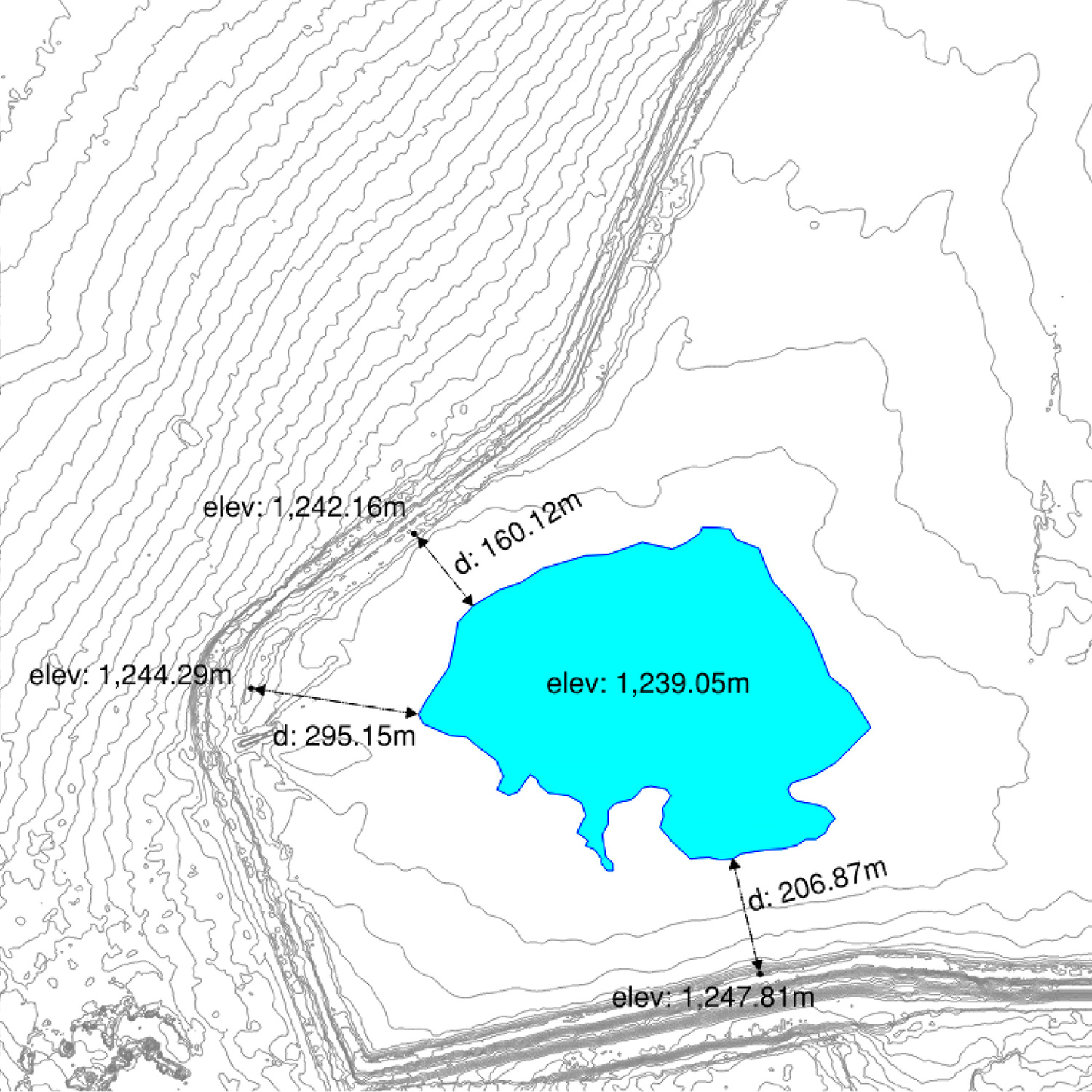 Data Insights - PhotoSat