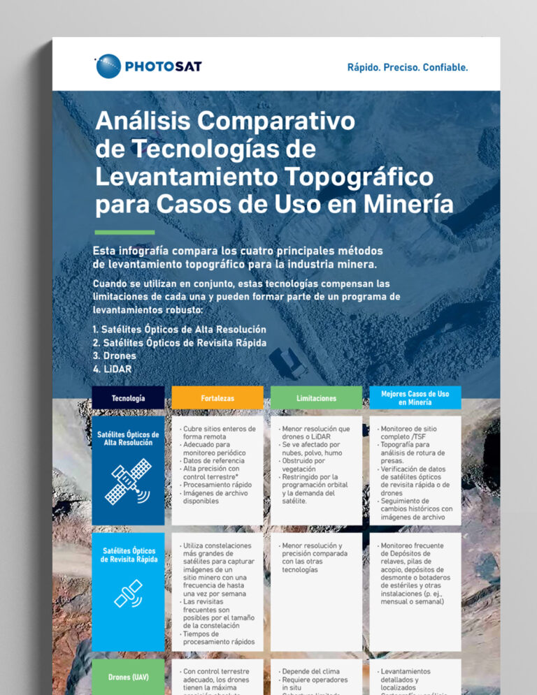 Survey Comparison Kit Spanish - PhotoSat